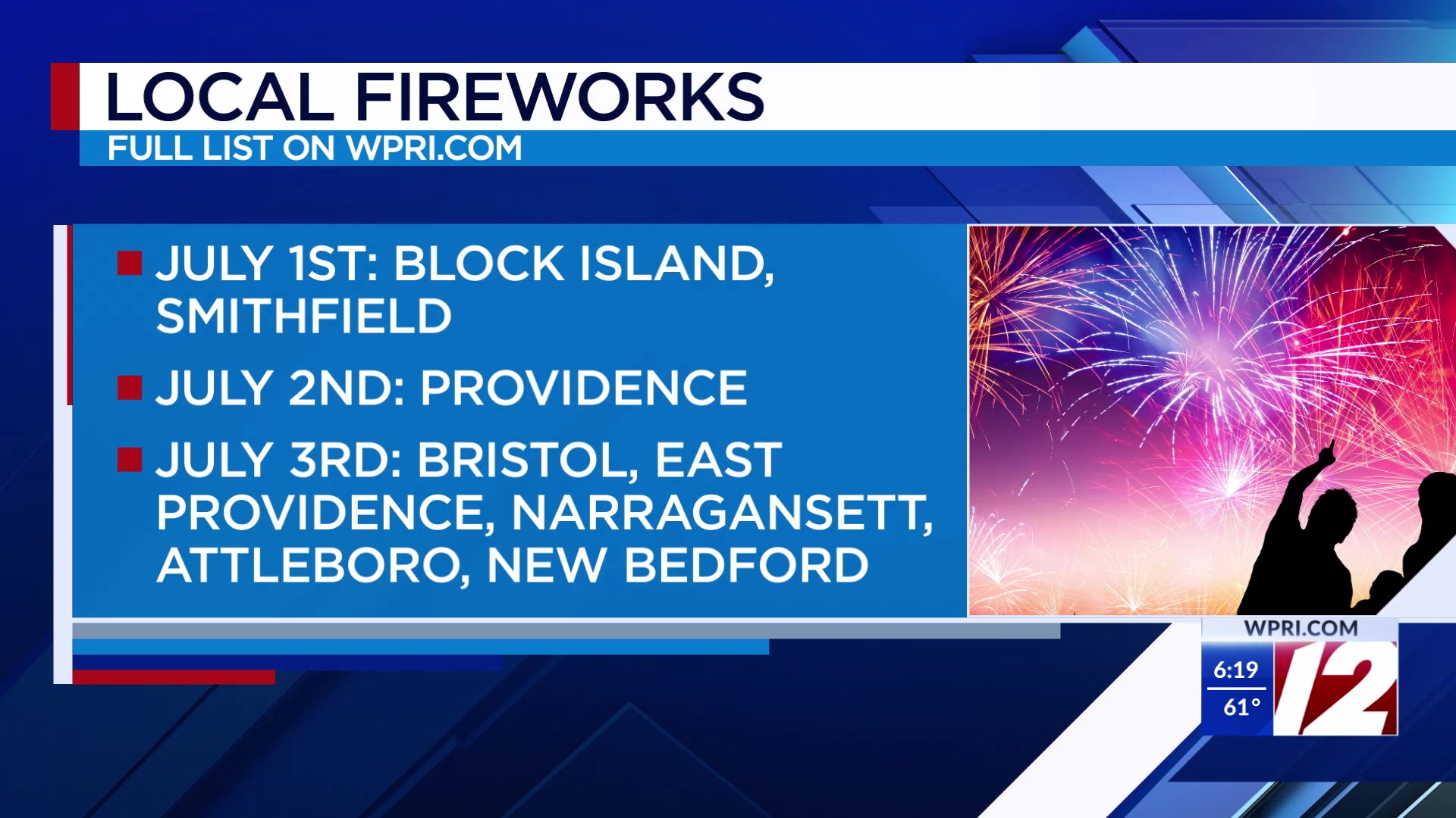 Where to watch 4th of July fireworks in RI, Mass.
