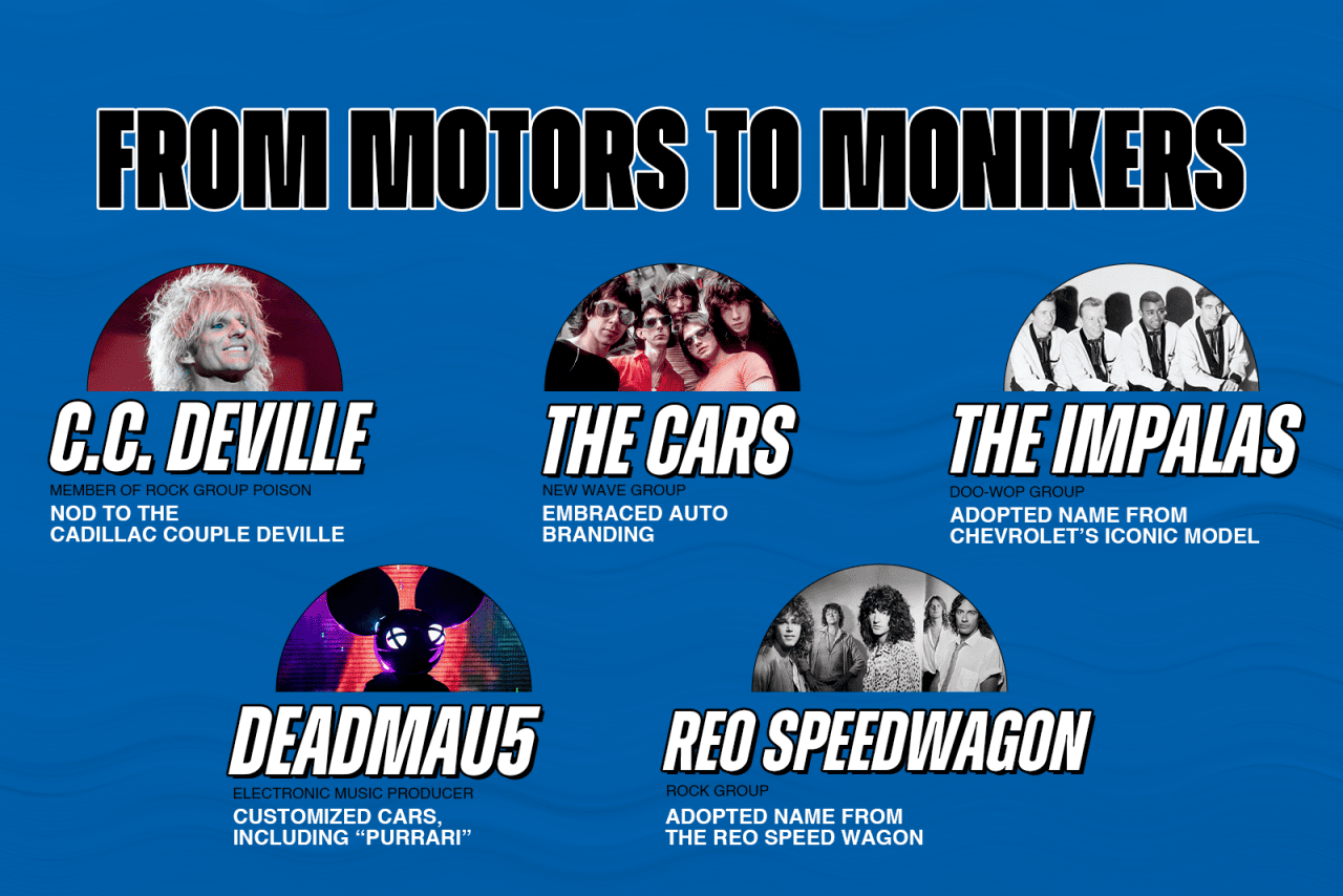 These are the most popular cars in music