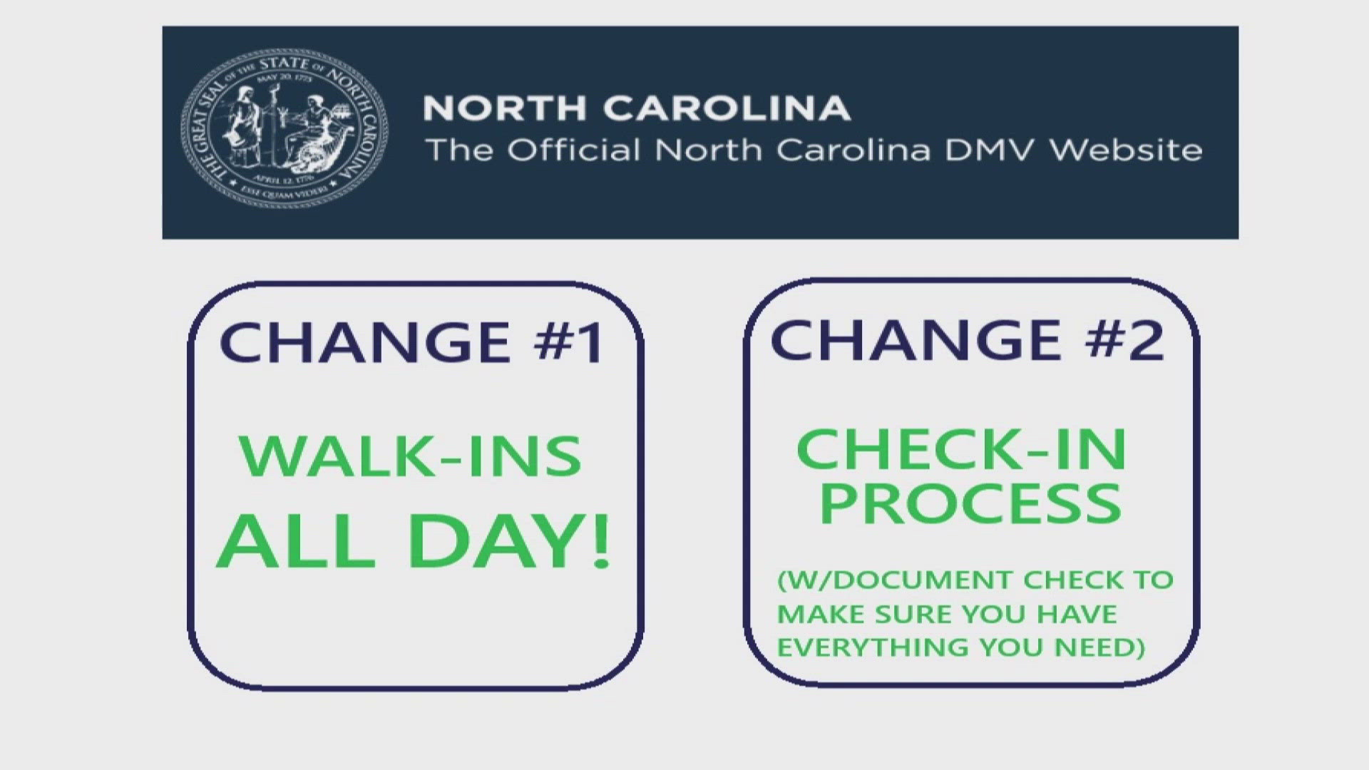 New to NC DMV: Walk-ins all day & check-in process