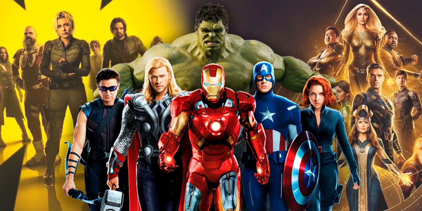 The 10 Strongest Superhero Teams in the MCU (So Far)