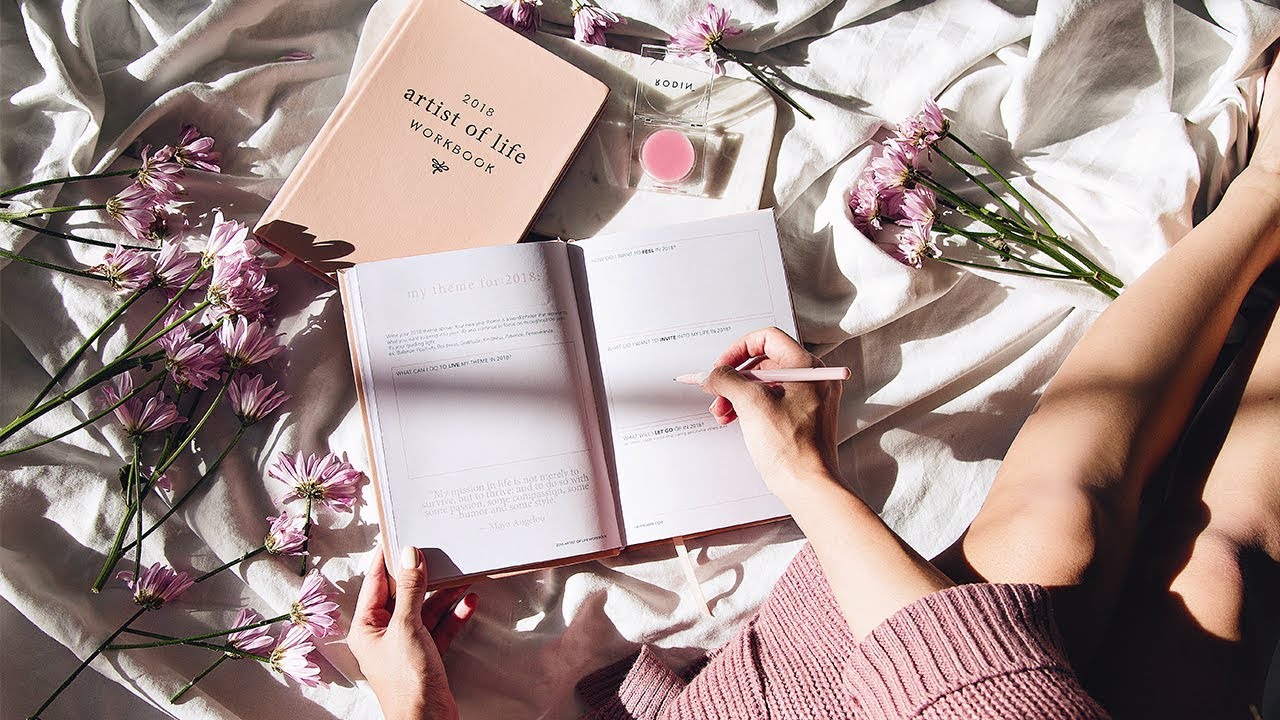 5 Key Questions to Reflect and Plan Your Best Life