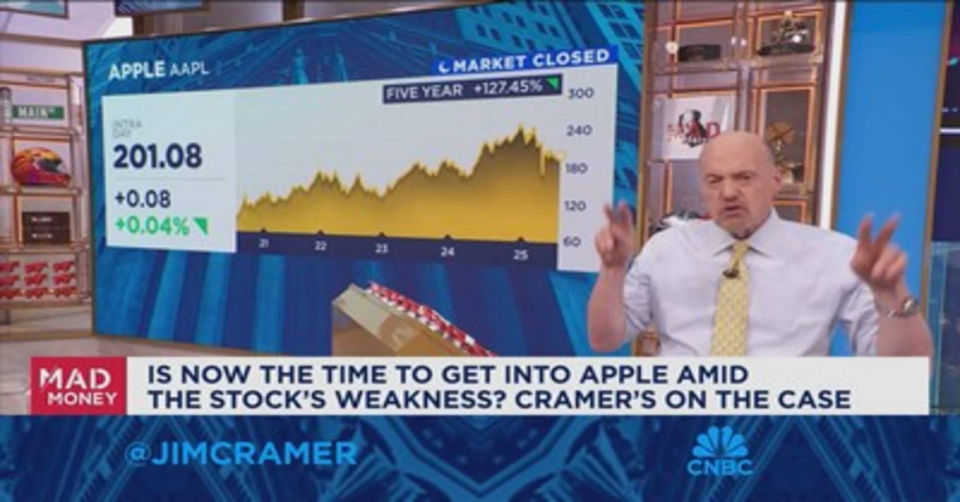 I think Apple stock is just plain out of favor right now, says Jim Cramer