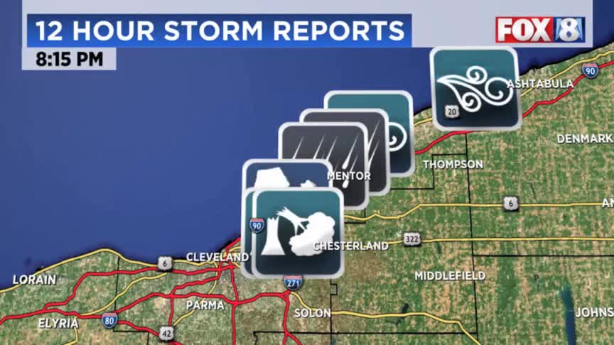 Weekend forecast: When line of storms rolls through