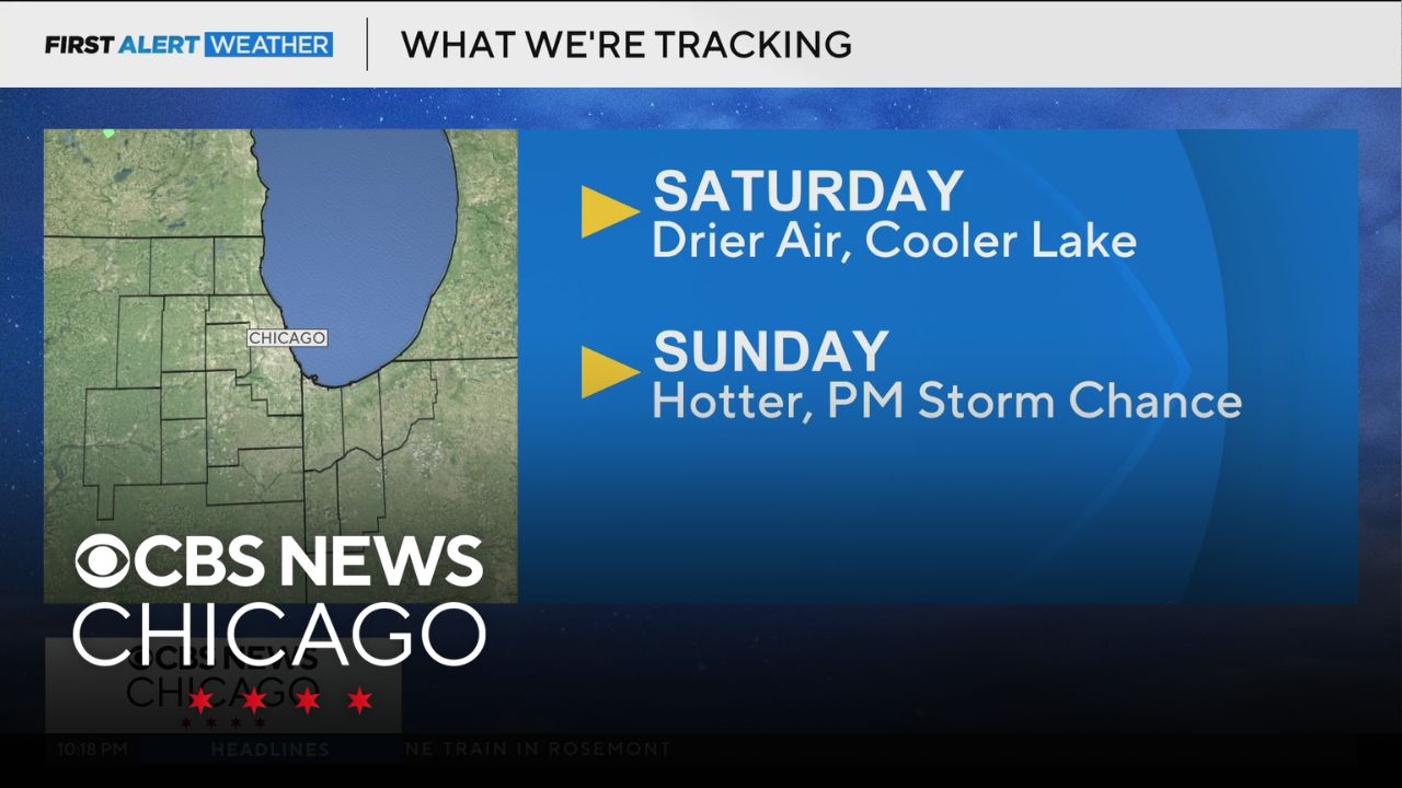 Hot weekend ahead, with storm chance late Sunday