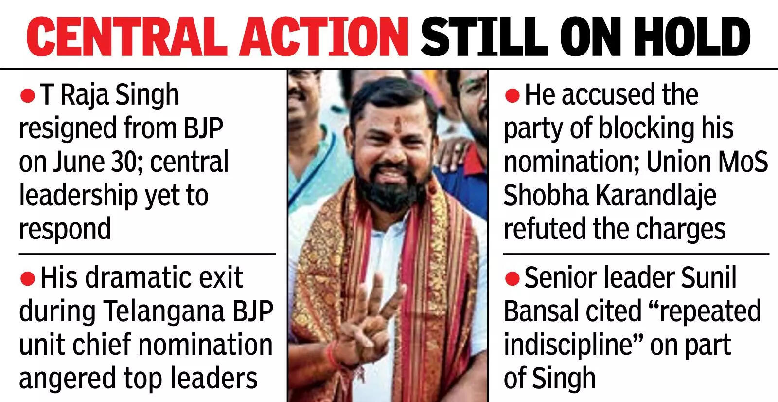 Raja Singh's dramatic exit angers three senior netas; Shobha Karandlaje ...