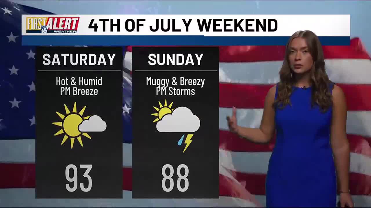 First Alert Forecast: Hot Today; Natural Fireworks Tomorrow