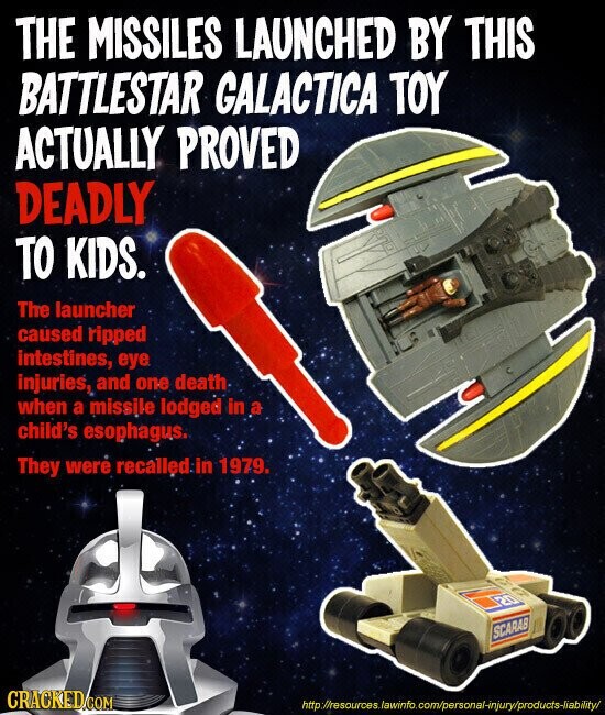 29 Trivia Tidbits About Childhood Toys and Games