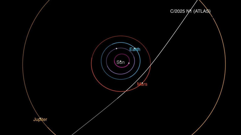 "3I/Atlas": Interstellarer Komet hat 25.000-Kilometer langen Schweif