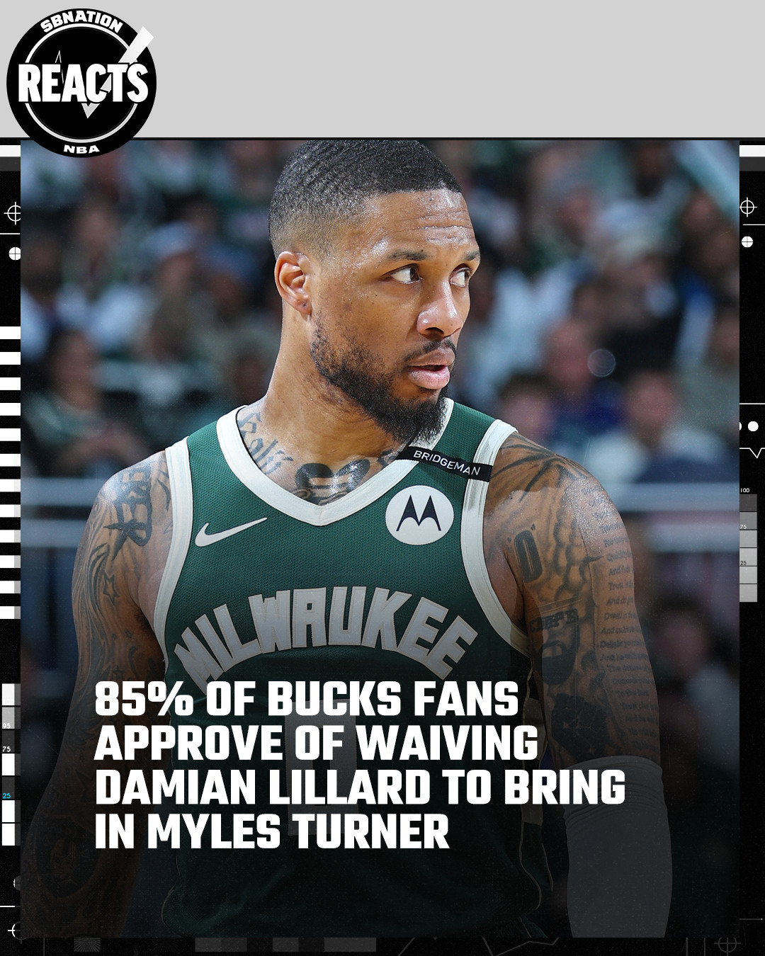 Bucks Reacts Survey Results: Yea to Turner, nay to starter KPJ