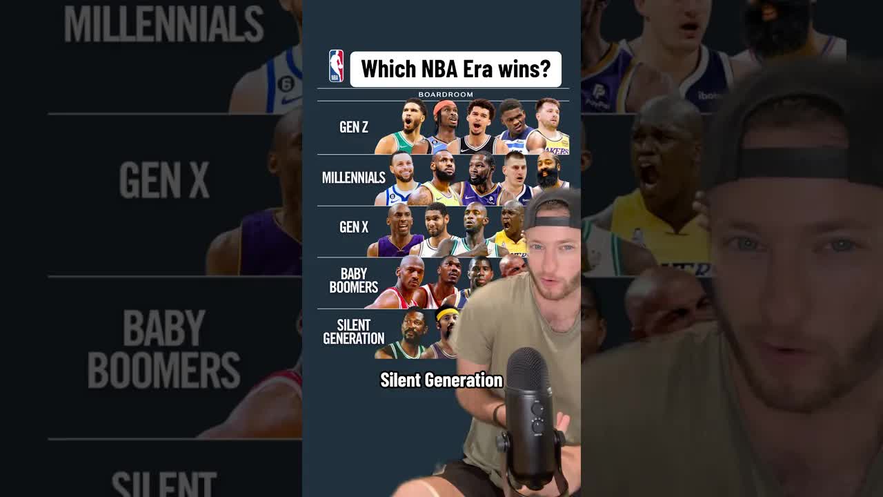 Andrew Fenichel: nba eras ranked! millennials vs baby boomers