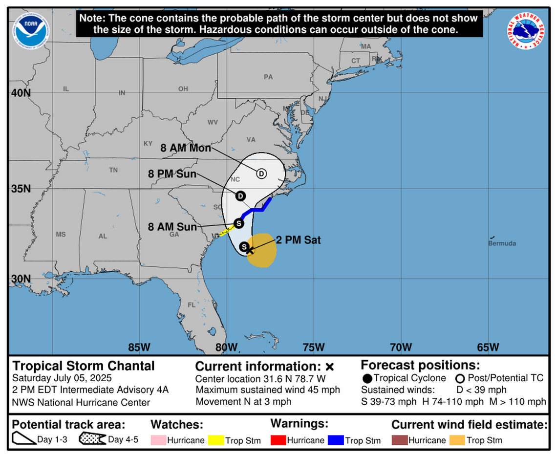 Chantal could dump tropical storm rains on Charlotte, NWS forecaster says