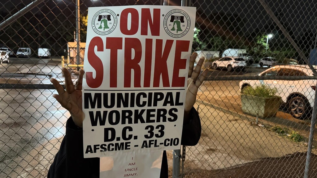 Timeline of District Council 33 strike in Philadelphia: What we know so far