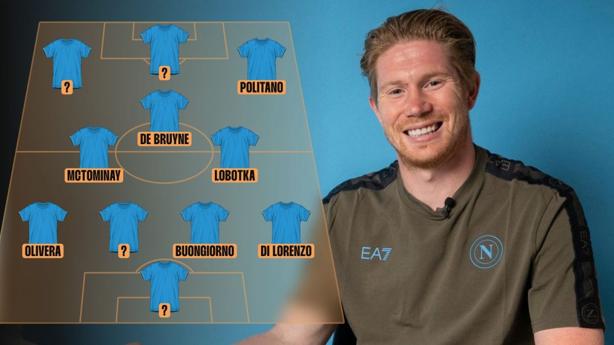 Antonio Conte’s dream Napoli XI for 2025-26: Liverpool & Man Utd stars ...