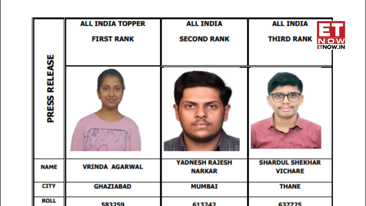 ICAI CA Foundation Merit List 2025: Vrinda Agarwal is all India topper ...