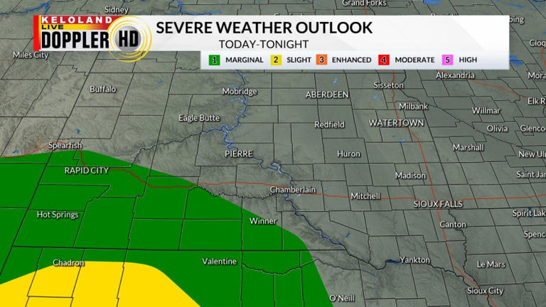 Storm Center AM Update: Less Humid Today; Storms Return Monday