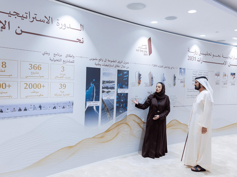 UAE: Sheikh Mohammed announces federal government plan, using AI to cut ...