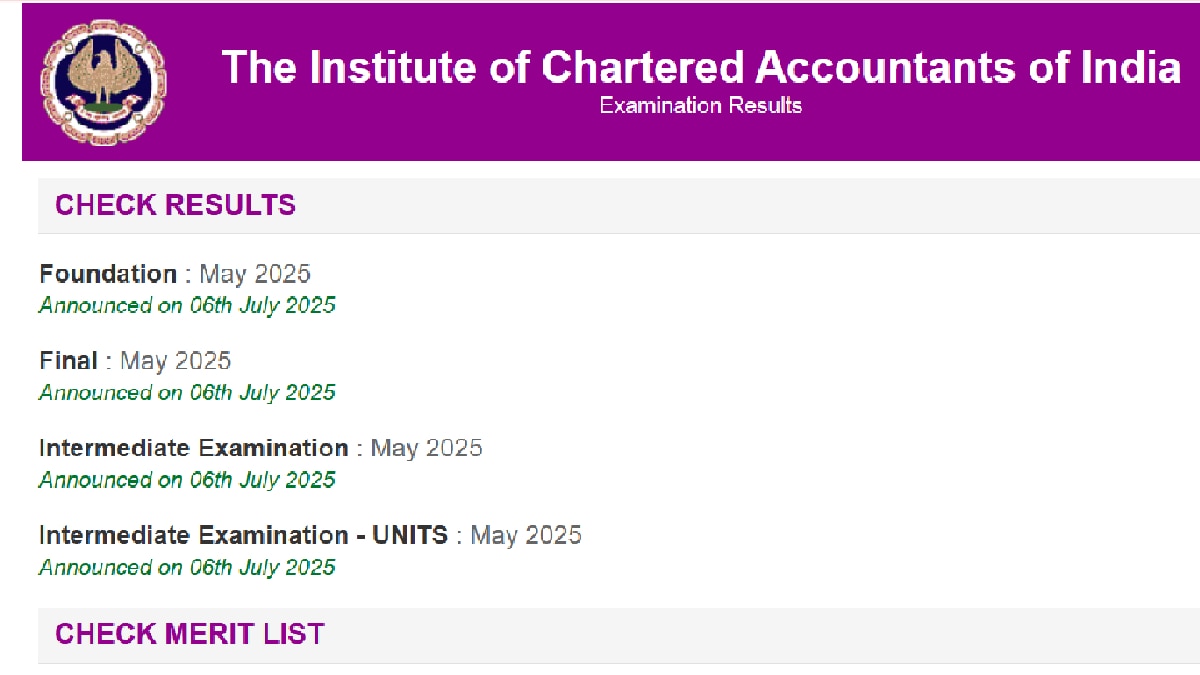 ICAI Declares CA Results 2025 At icai.org: Pass Percentages, Scorecards ...