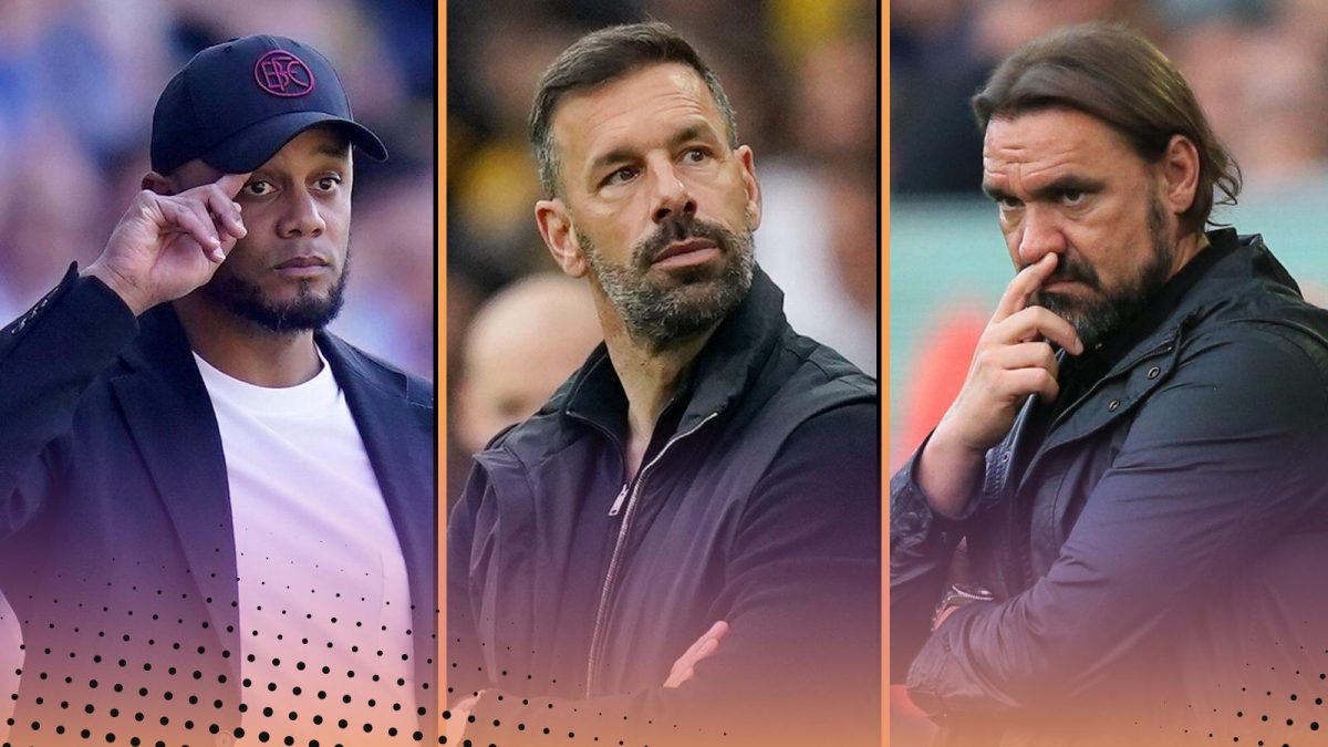 Worst manager by points per game in Premier League history: Farke, Van ...