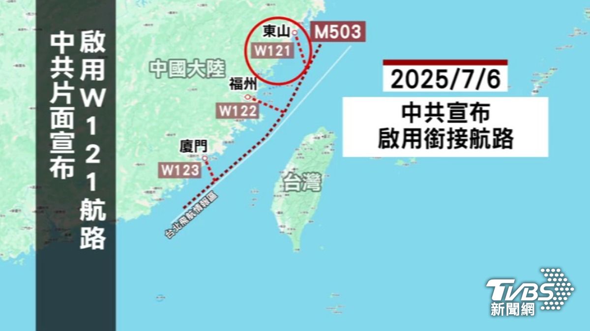 台灣正忙防颱 陸突啟用M503銜接W121航線 陸委會：增區域不安