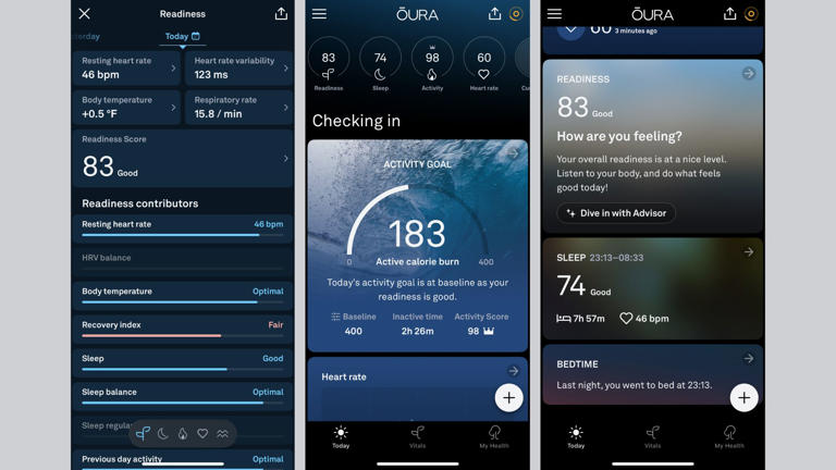 Forget counting steps, the Oura Ring 4 helps improve my sleep quality ...