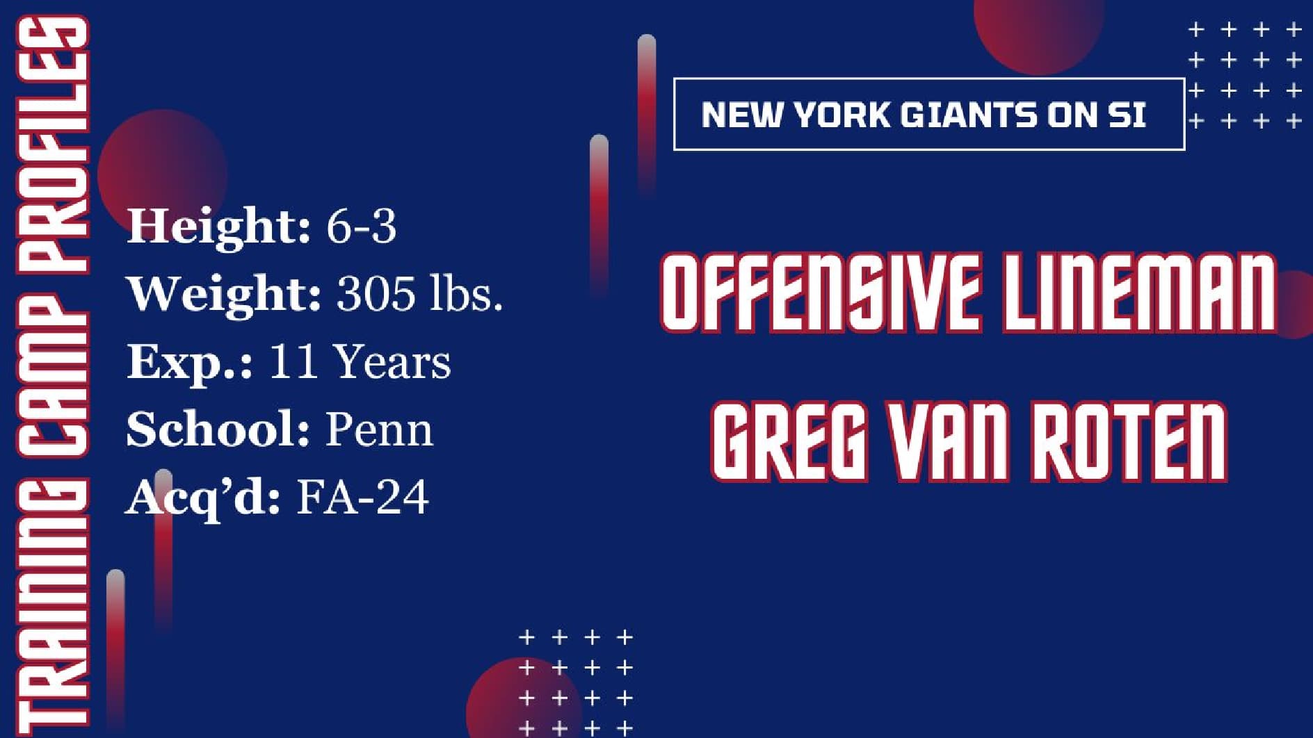 New York Giants Camp Preview OL Greg Van Roten.mp4