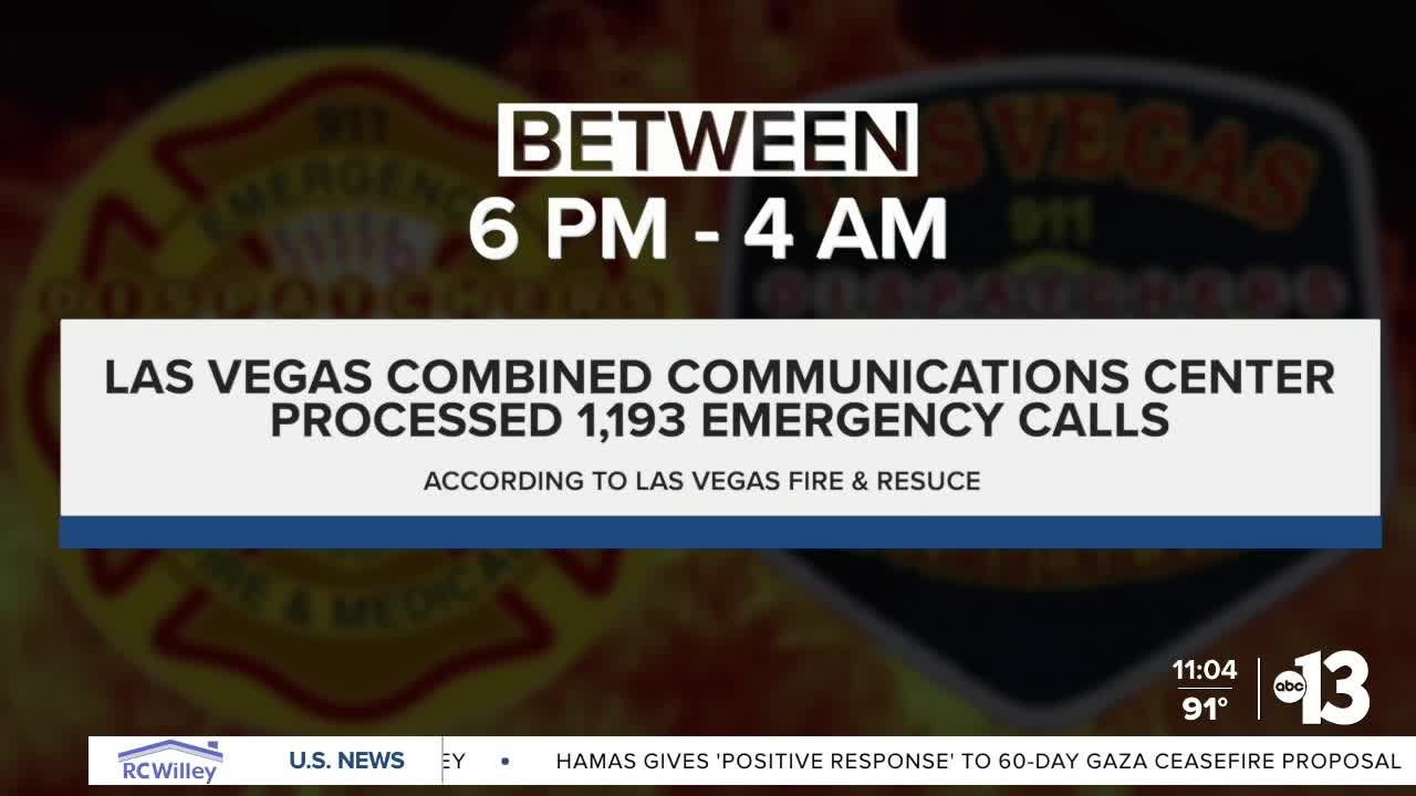 Fourth of July firework aftermath in Las Vegas