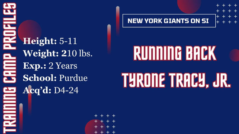 NY Giants RB Tyrone Tracy Jr. Gets Surprisingly Low Ranking Among NFL RBs