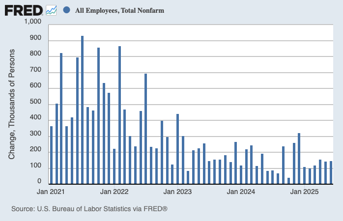 The real risk of recession, and other key points about the economy ...
