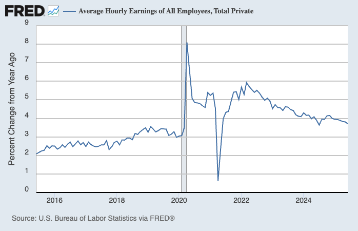 The real risk of recession, and other key points about the economy ...