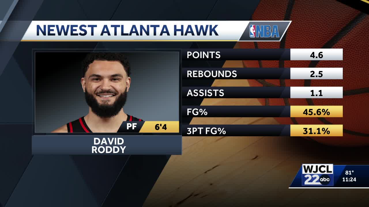 Hawks Land Depth, Future Picks in Historic Durant Mega-Deal