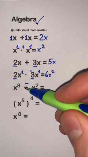 Understanding Algebra Concepts For Effective Learning