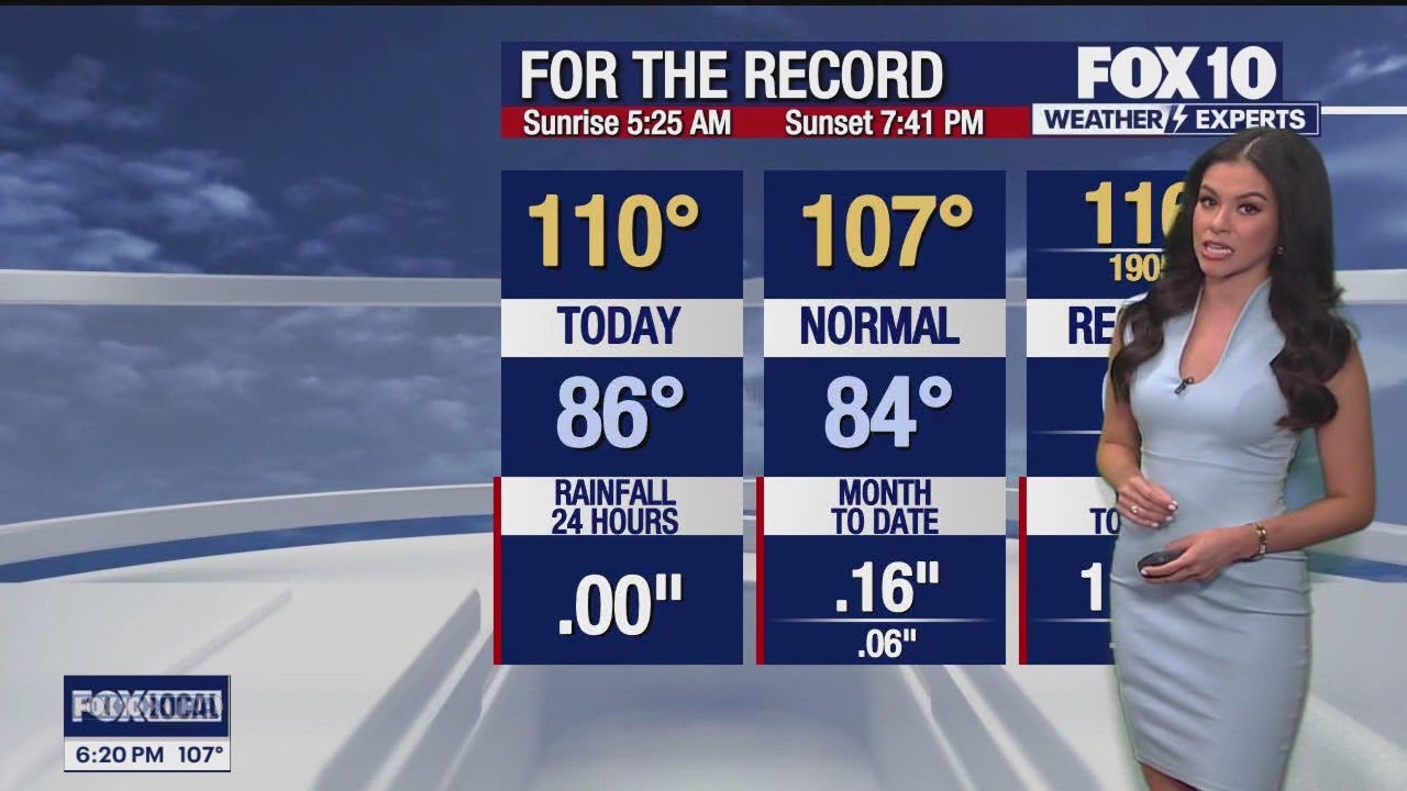 Arizona Weather Forecast: Extreme heat warning for the next few days
