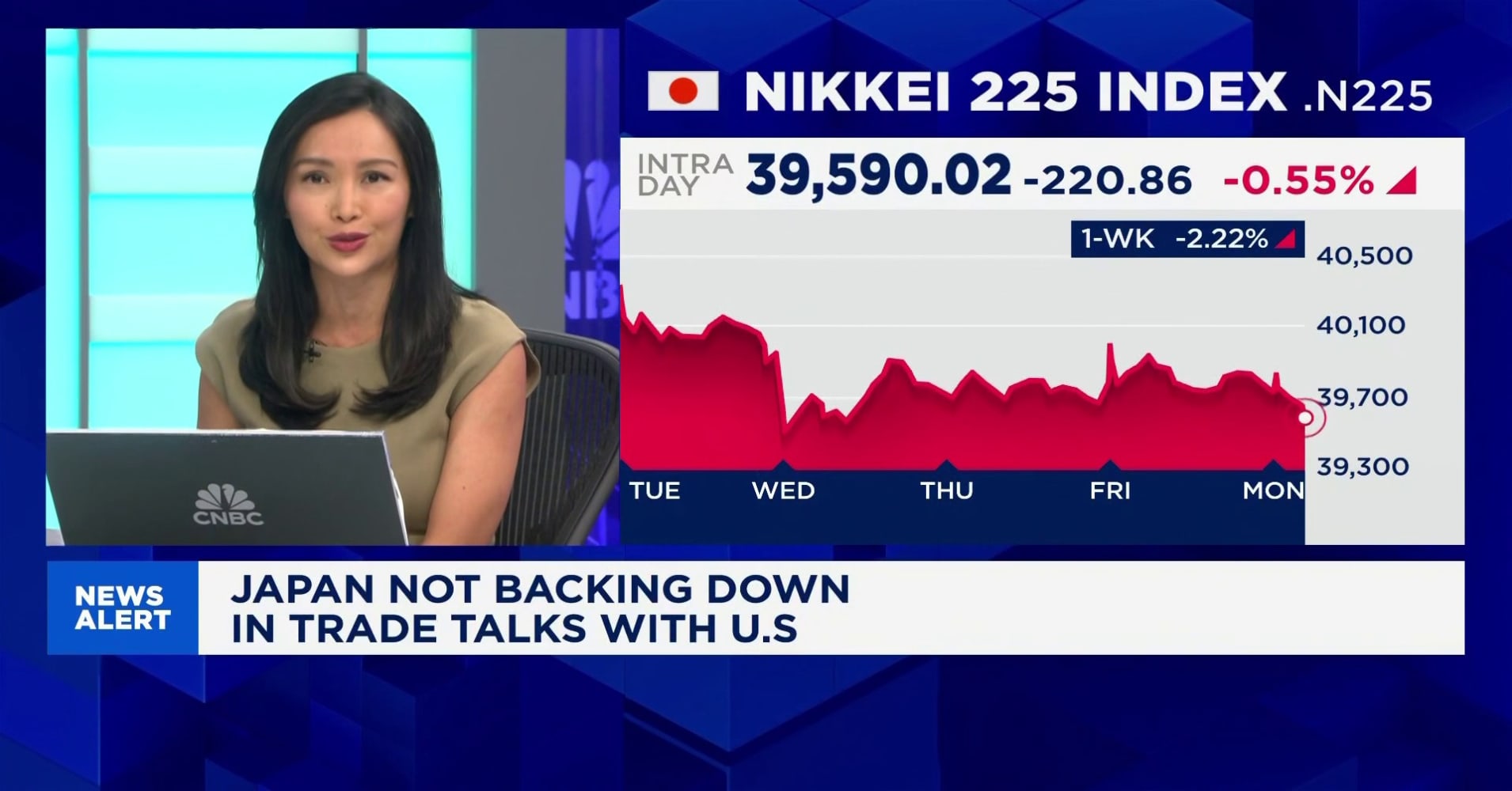 U.S.-Japan trade talks hit a wall, Tokyo not backing down