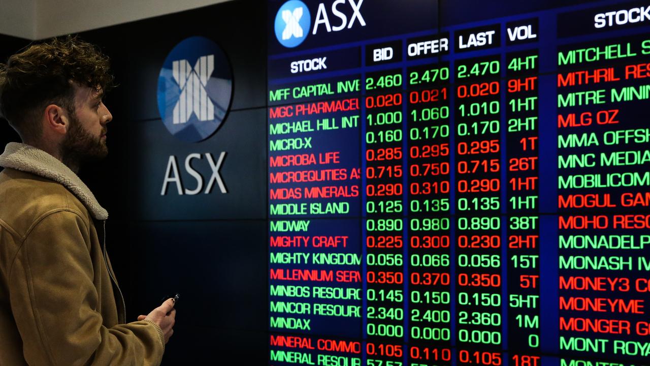 ASX slips as cautious investors take profits