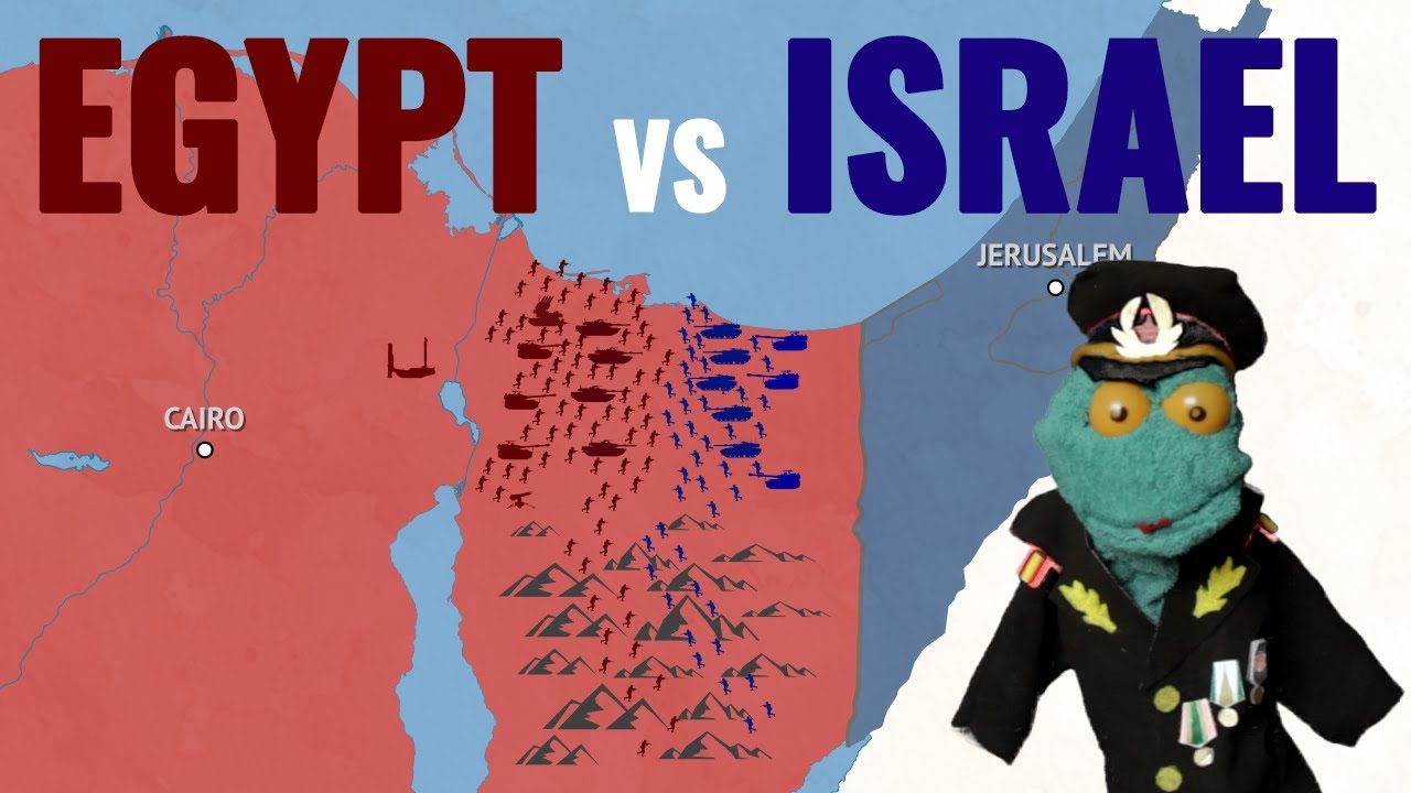 Egypt and Israel’s Militaries Compared – Strength, Strategy & Capabilities