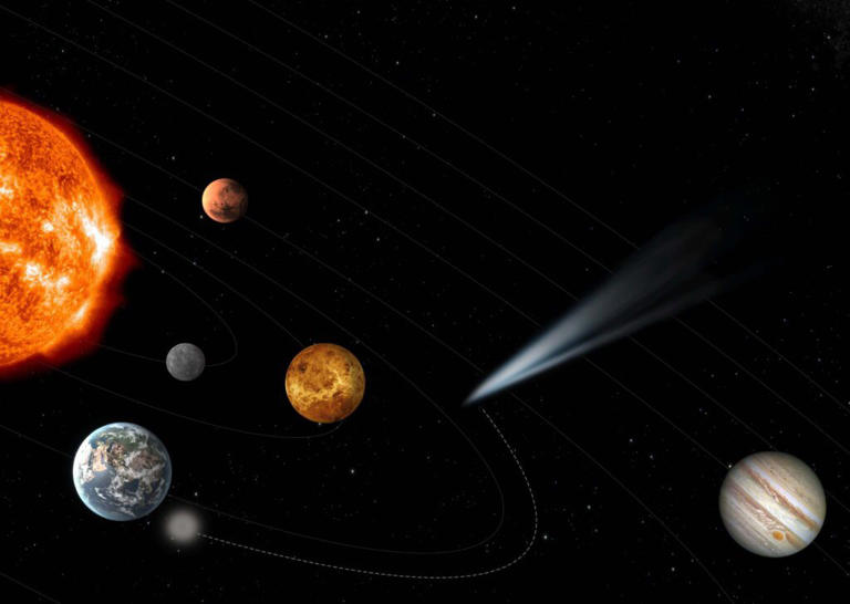 Scientists preparing comet interceptor after rare third interstellar ...