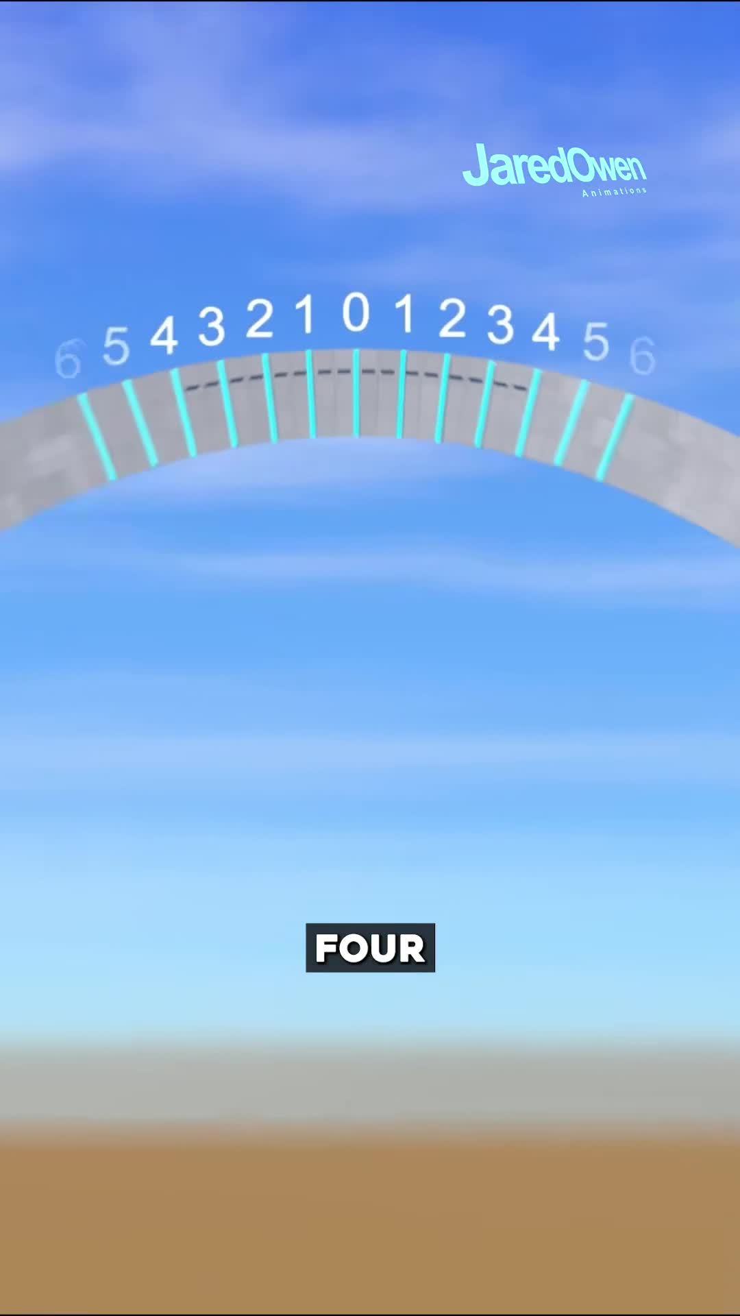 The Engineering Behind the Gateway Arch: How It Was Built