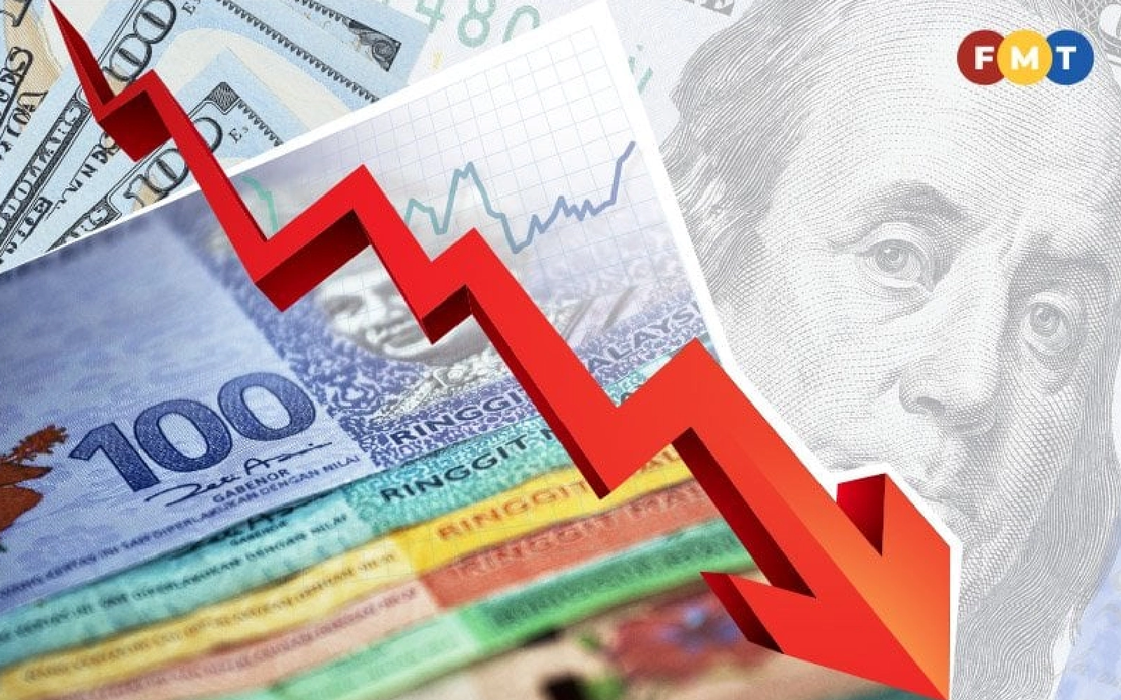 Ringgit opens mostly higher against major currencies, slightly lower ...