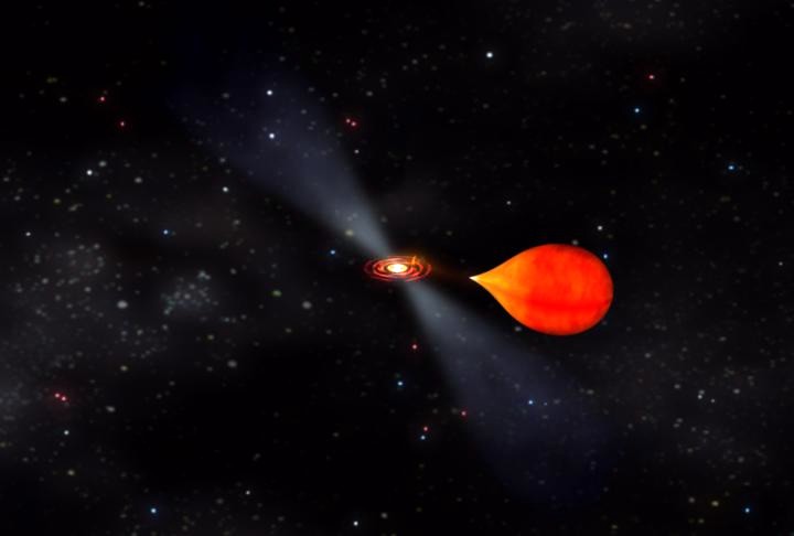 ‘Strange binary': Astronomers discover a pulsar and a helium star ...