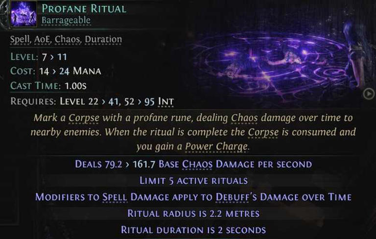 Path of Exile 2 The Chaos Witch Build