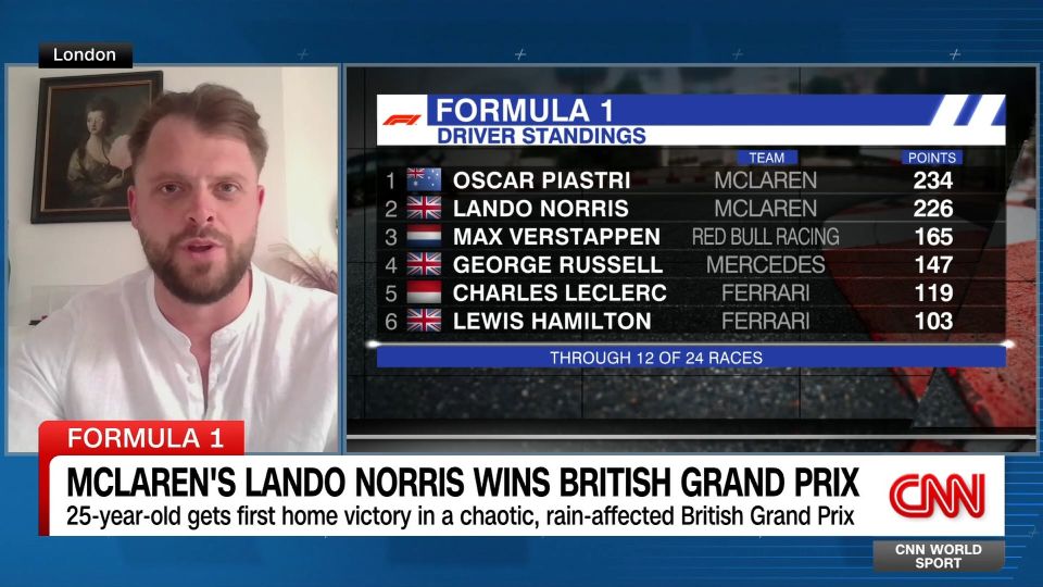 McLaren’s Lando Norris speeds to victory at British Grand Prix
