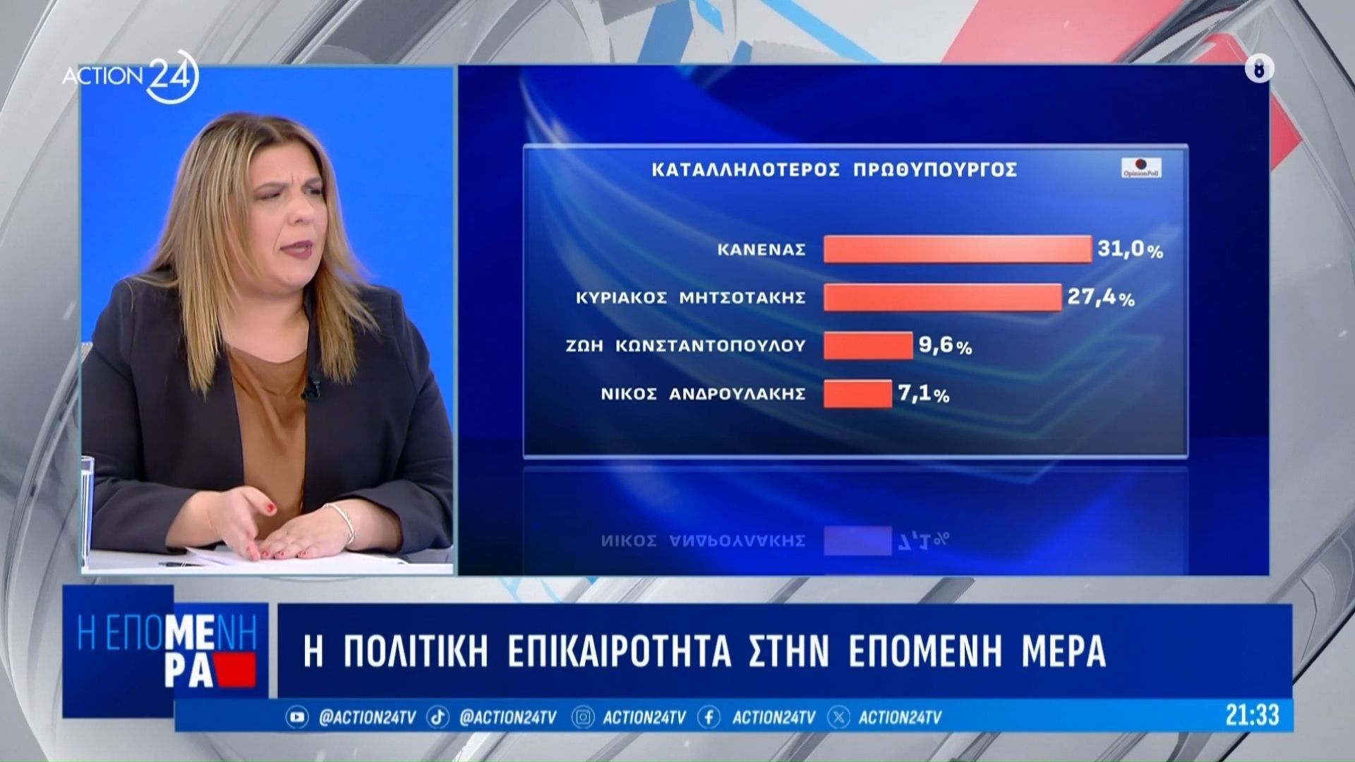 Μ. Συρεγγέλα: Η ΝΔ και ο πρωθυπουργός προσωπικά ανέλαβαν την πολιτική ...