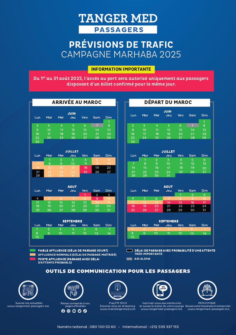 Tanger Med enforces same-day ticket rule to streamline summer return of ...