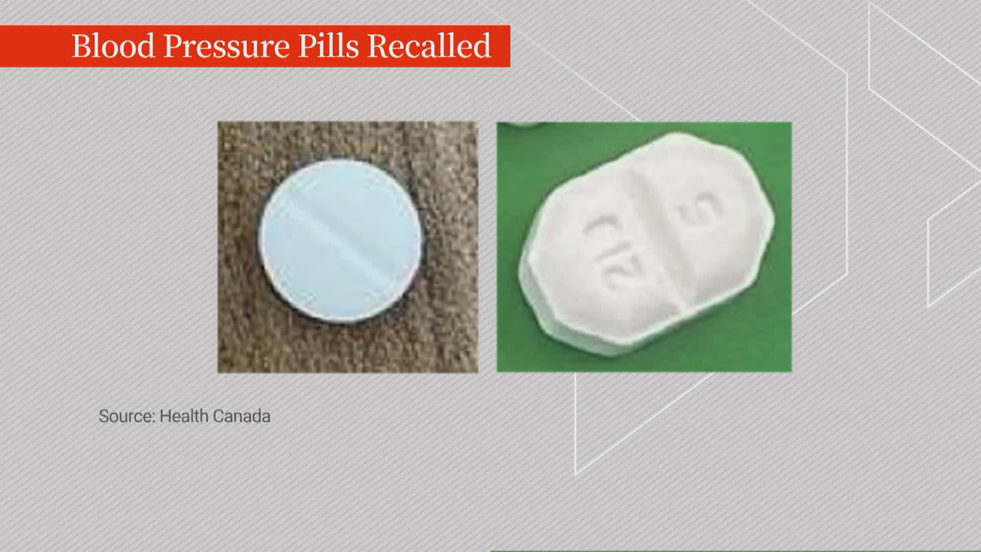 Health Matters: High blood pressure medication recalled