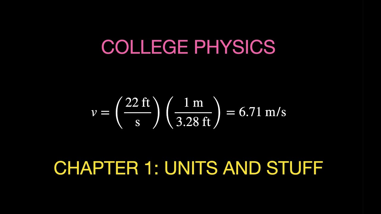 Physics Summary. Chapter 1; Units and Scientific Notation