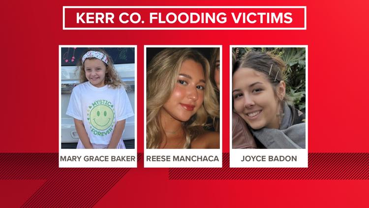 Families confirm deaths of 8-year-old girl, Kelly High graduate who ...