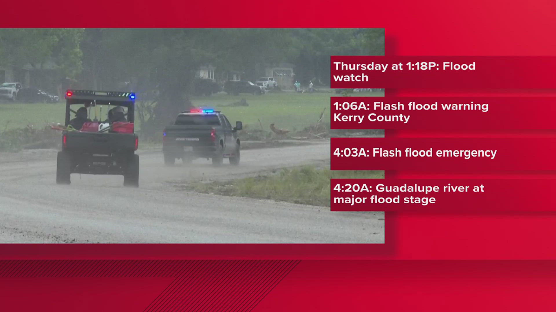 Kerr County flood alert timeline raises questions about emergency response