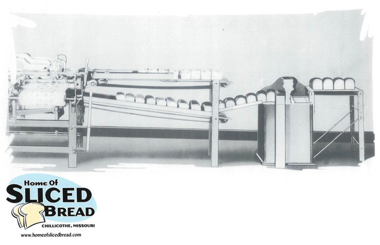 Today in History - July 7: Sliced bread becomes all the rage