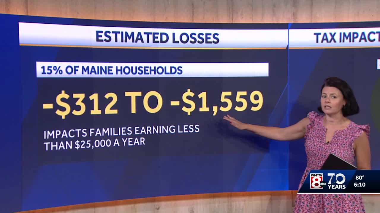 Get the Facts: How will Trump's Big Beautiful Bill impact Maine taxpayers?