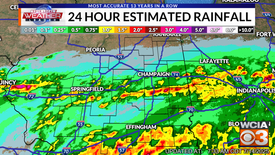 Rainfall Reports July 13th